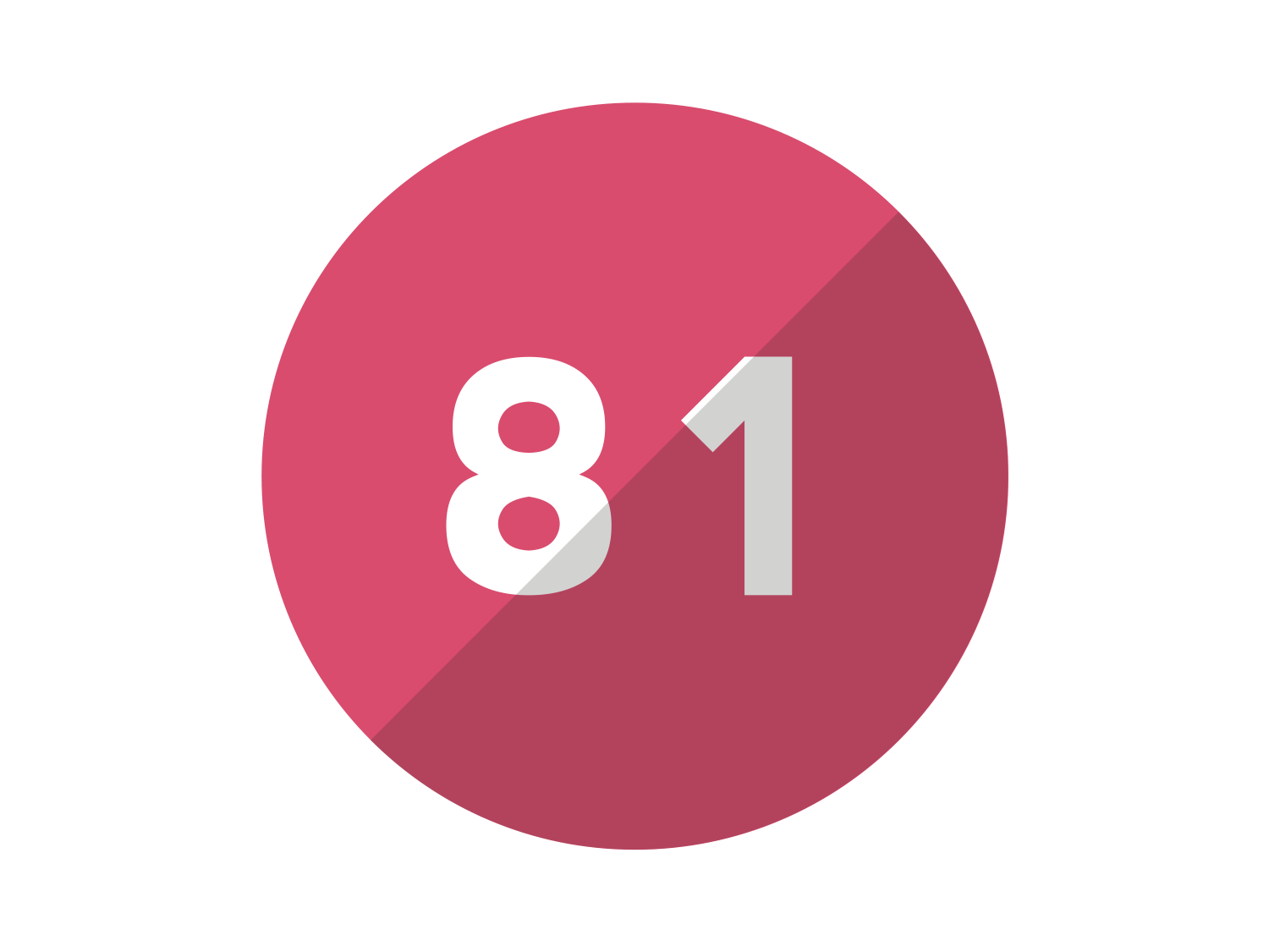 Numerology Number 81 And It s Meanings Astronlogia