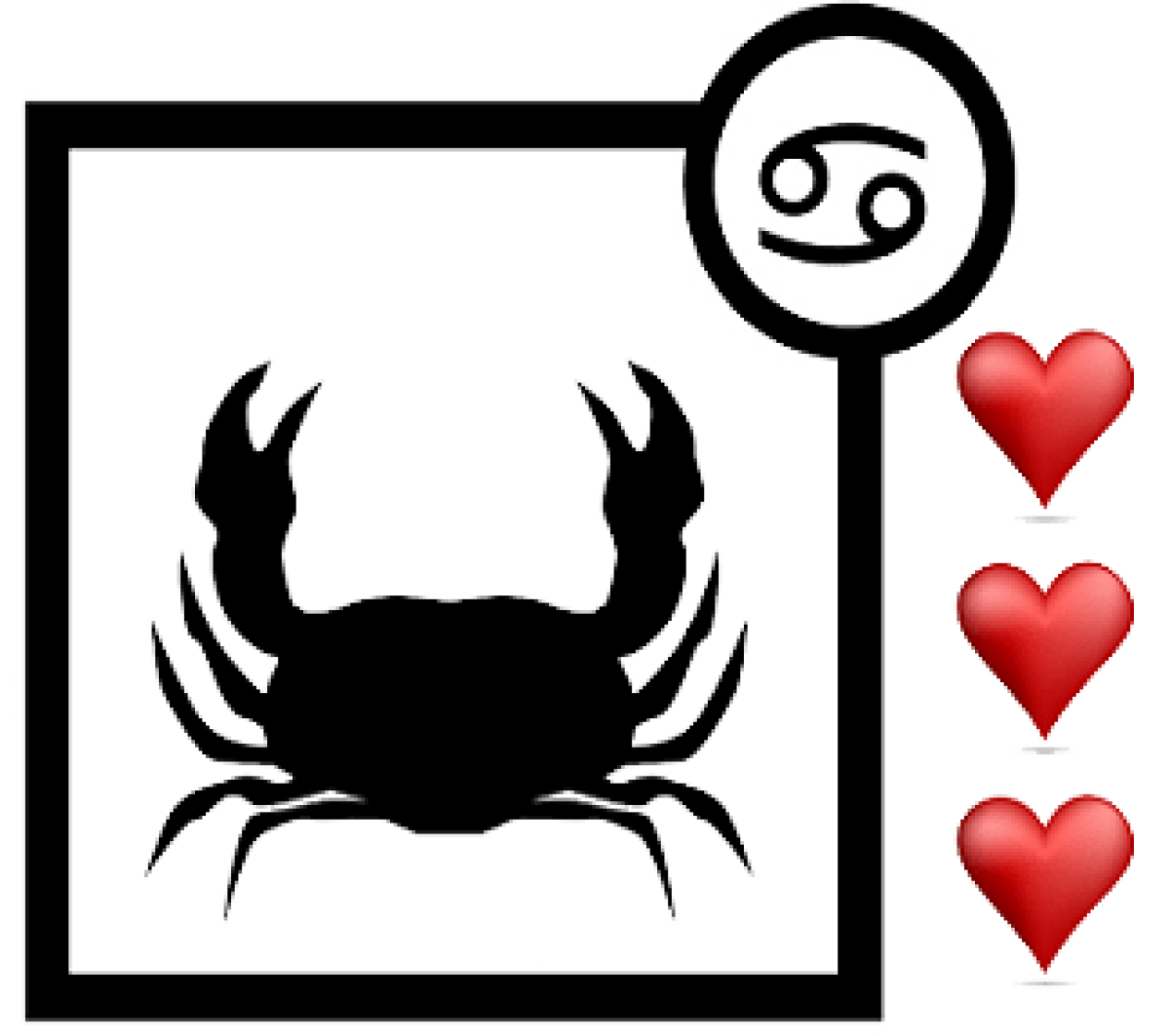 Cancer love horoscope 60 photos - Astrologytoyou.com