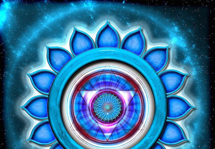 Anja, the Third Eye Chakra - Sixth Chakra - Sixth Sense - Astronlogia